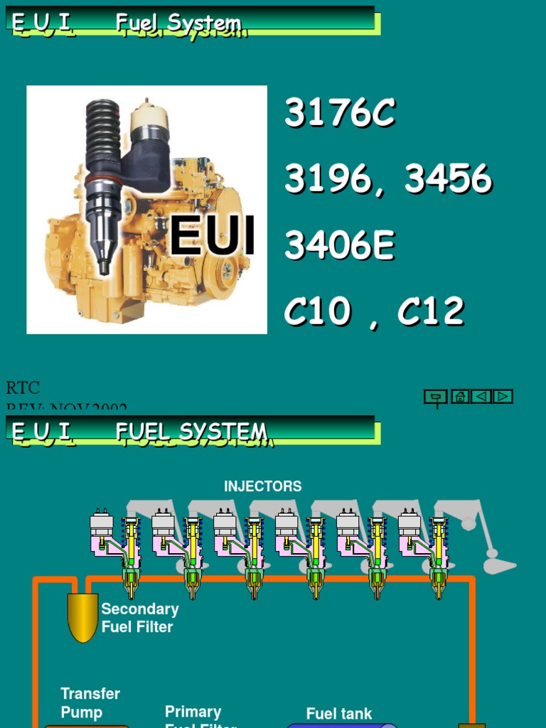 Chapter 2 - EUI Engine | PDF | Fuel Injection | Diesel Engine