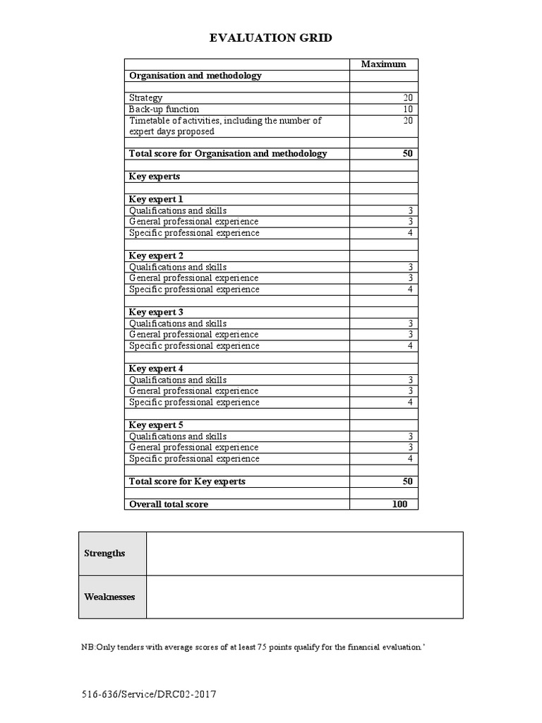 G Evaluation Grid | PDF