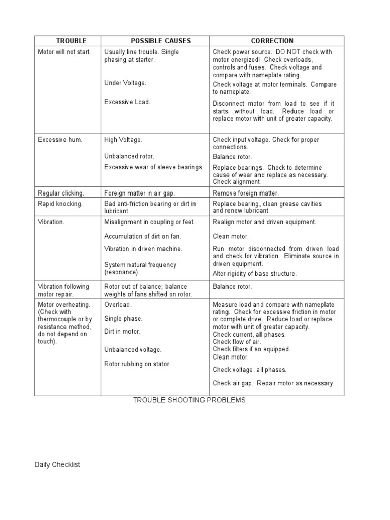 Checklist | PDF | Bearing (Mechanical) | Force