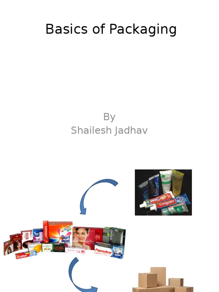 Basics of Packaging: by Shailesh Jadhav | PDF