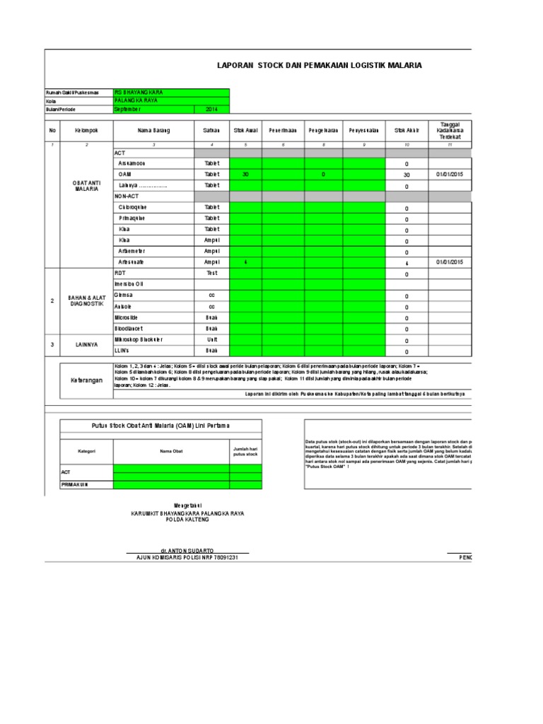 Format Laporan Logistik Malaria | PDF