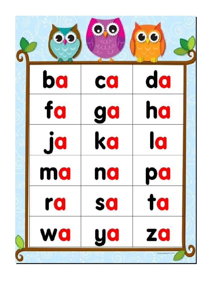 Suku Kata A-I-O-U | PDF