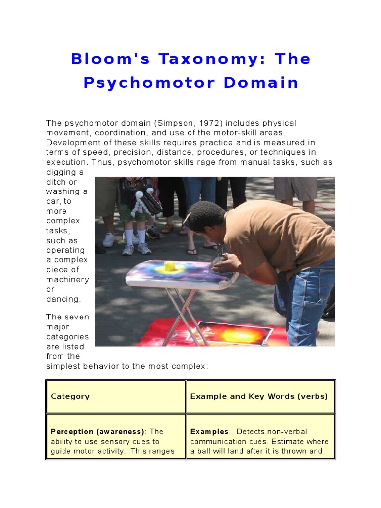 Bloom's Taxonomy: The Psychomotor Domain: Category Example and Key ...