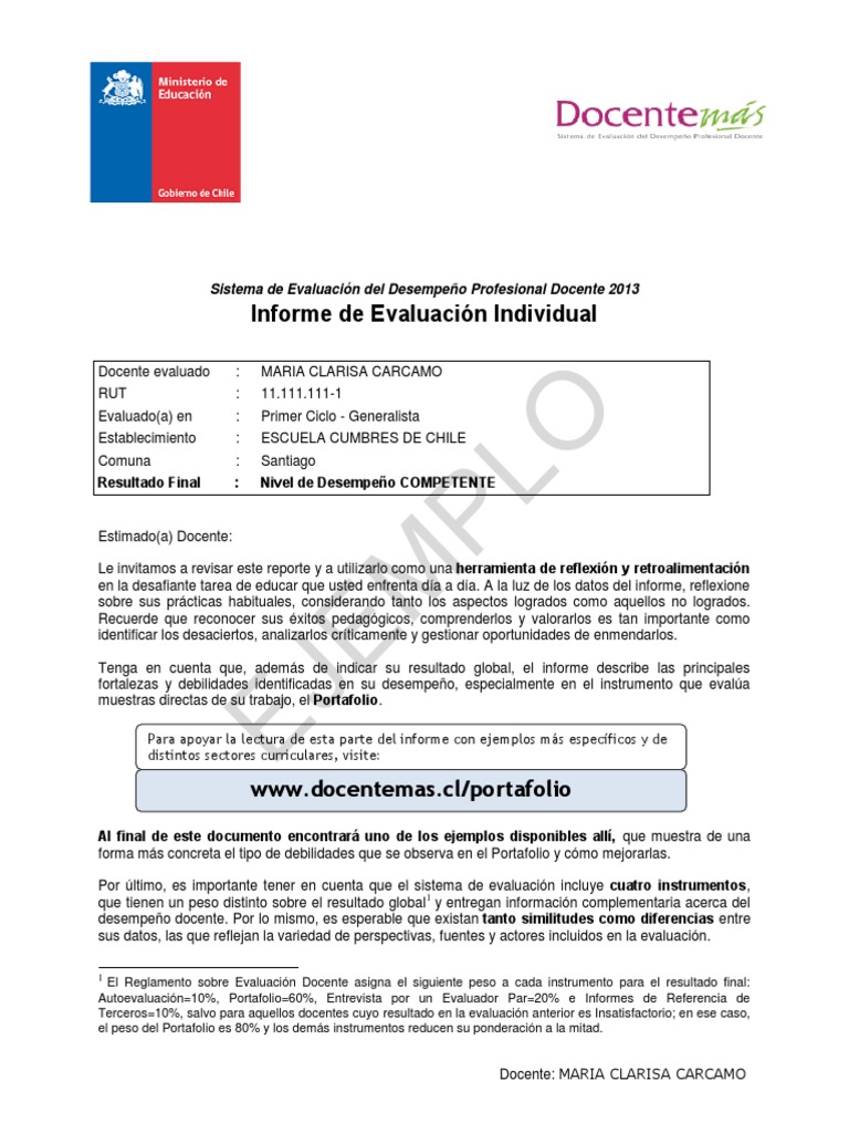 Informe_de_Evaluacion_Individual.pdf | Evaluación | Aprendizaje