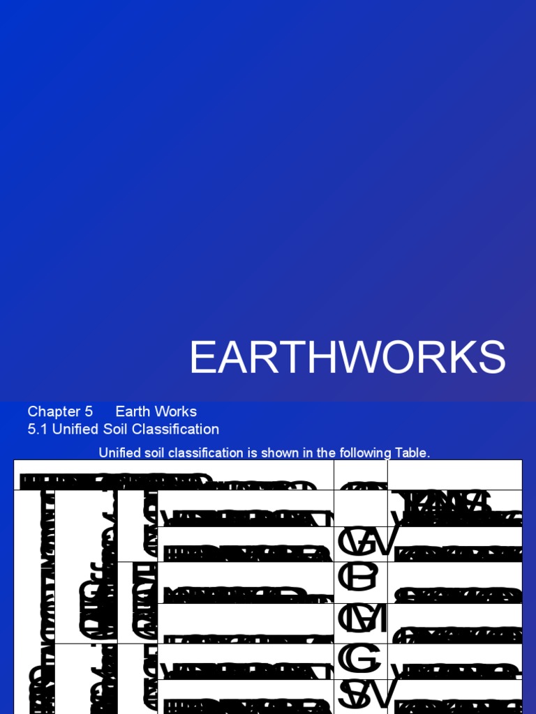 Earthworks | Download Free PDF | Levee | Soil