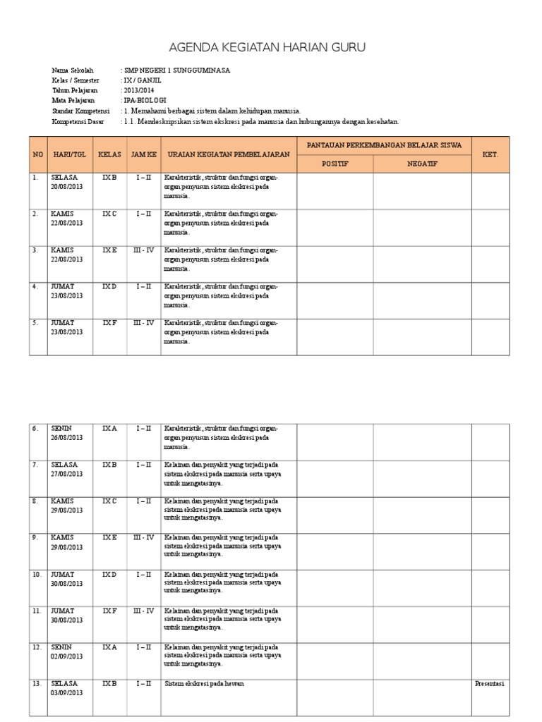 Contoh Agenda Harian Guru | PDF