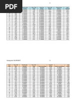 Printable 1-400 Numbers Chart | PDF