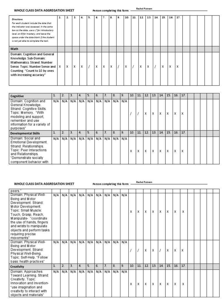 Edt 313 Whole Class Data Sheet | PDF | Creativity | Hand