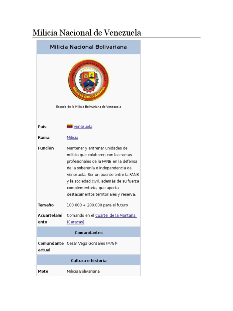 Milicia Bolivariana: Estructura y Funciones | PDF | Militar | Seguridad ...
