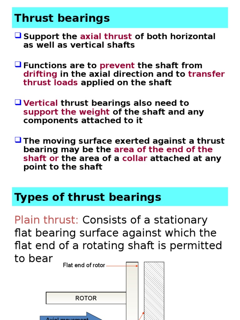Thrust Bearing | PDF | Bearing (Mechanical) | Propeller