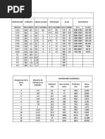 Equivalencias entre Nominal Pipe Size y Diámetro Nominal | PDF