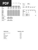 AWWA M22 Spreadsheet | PDF | Toilet | Hydraulic Engineering