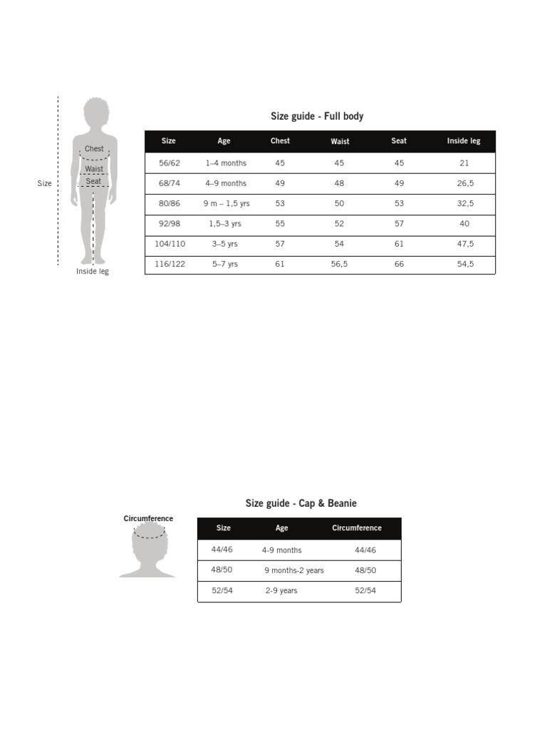 Size Guide - Full Body: Inside Leg Seat Waist Chest Age Size | PDF