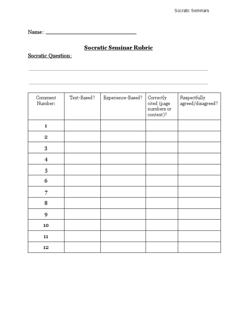 Socratic Seminar Rubric & Reflections | PDF | Career & Growth