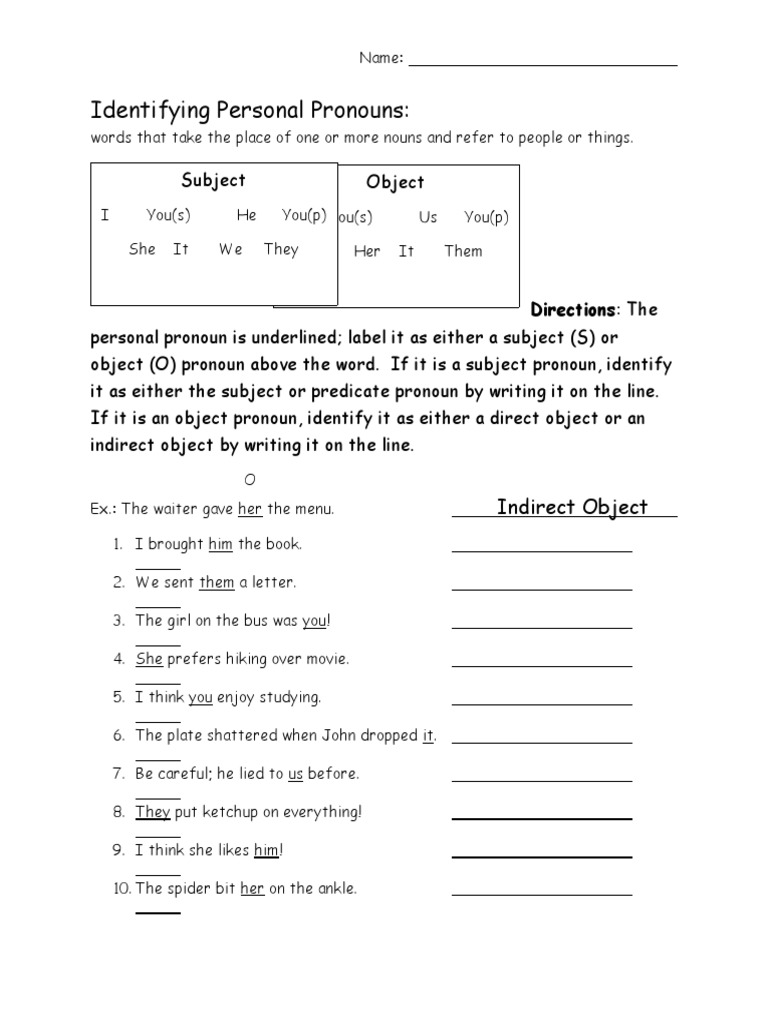 Identifyingpersonalpronounspossessivepronouns | PDF