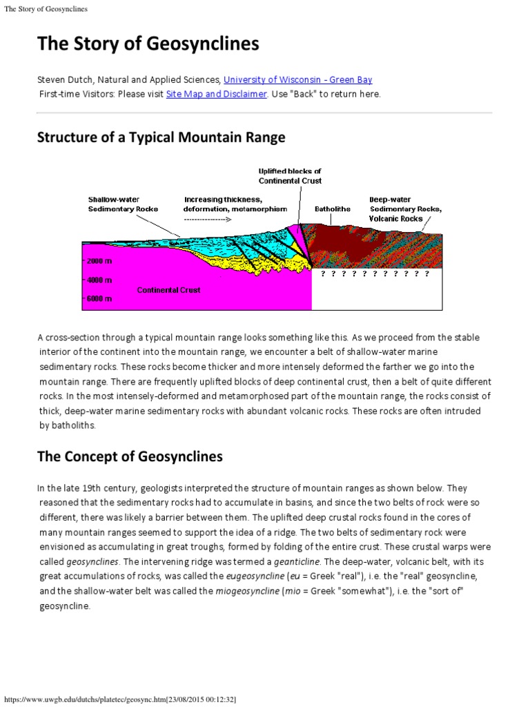 The Story of Geosynclines | Structural Geology | Plate Tectonics