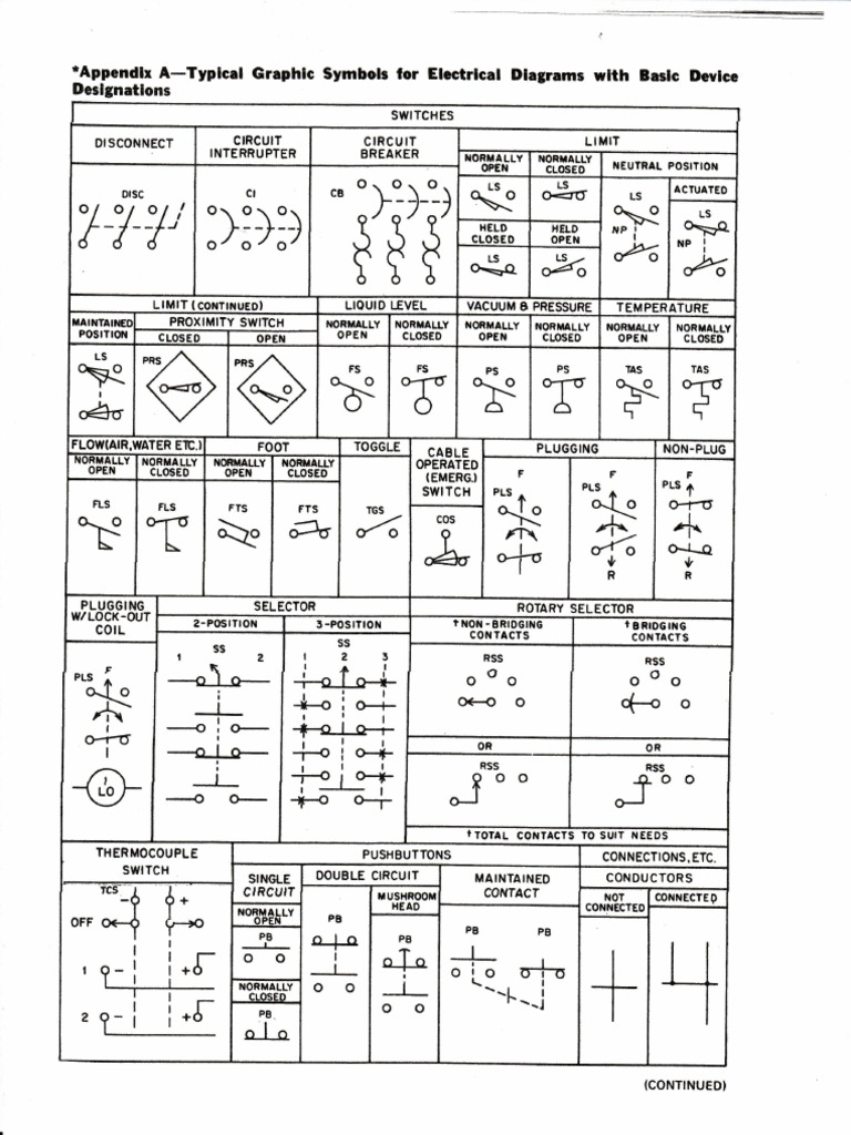 ) Appendh A-Typical Graphlc Symbols Lor Electrlcal Dlagrams WLTH Baslc ...