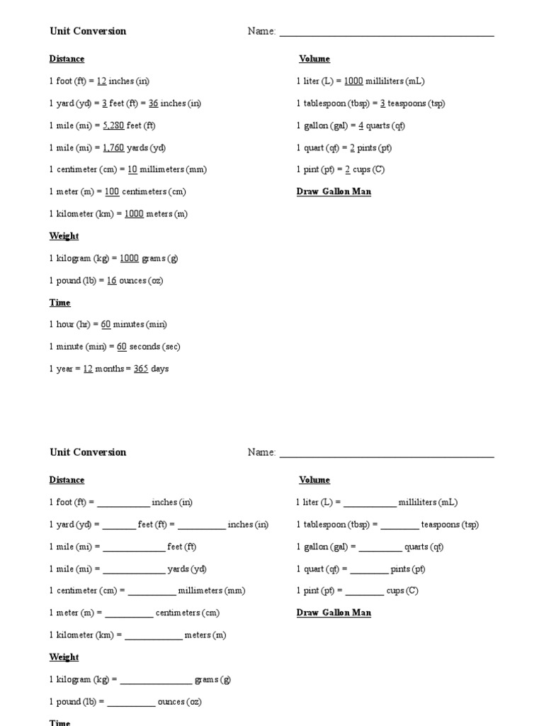 Unit Conversion PDF
