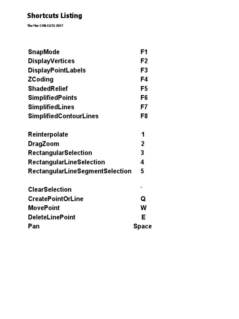 Shortcut DT Master | PDF