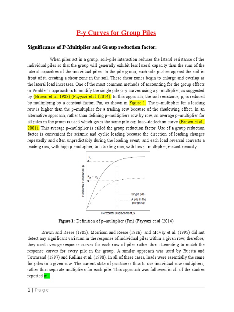 P-Y Curves For Group Piles | PDF | Deep Foundation | Stiffness