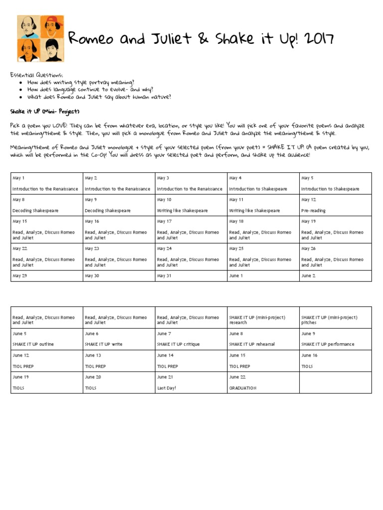 Analyzing Romeo and Juliet's Themes | PDF | Juliet | William Shakespeare