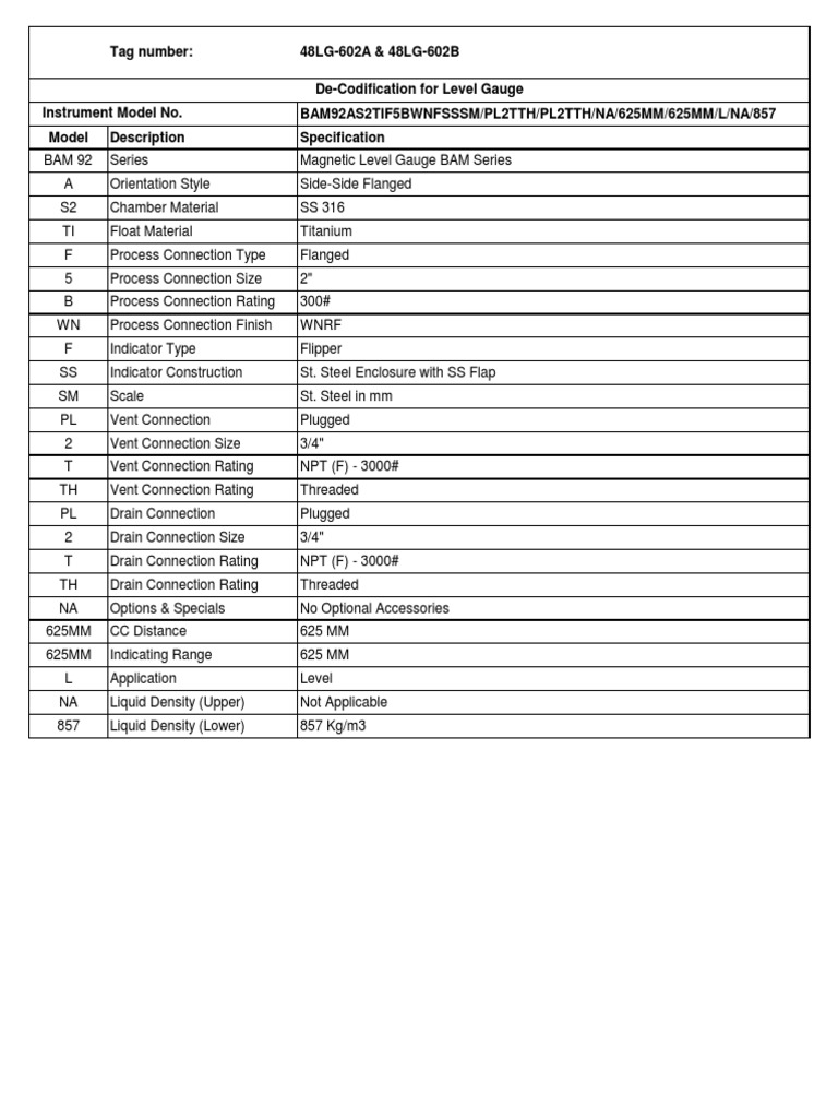 Tag Number: 48LG-602A & 48LG-602B De-Codification For Level Gauge ...