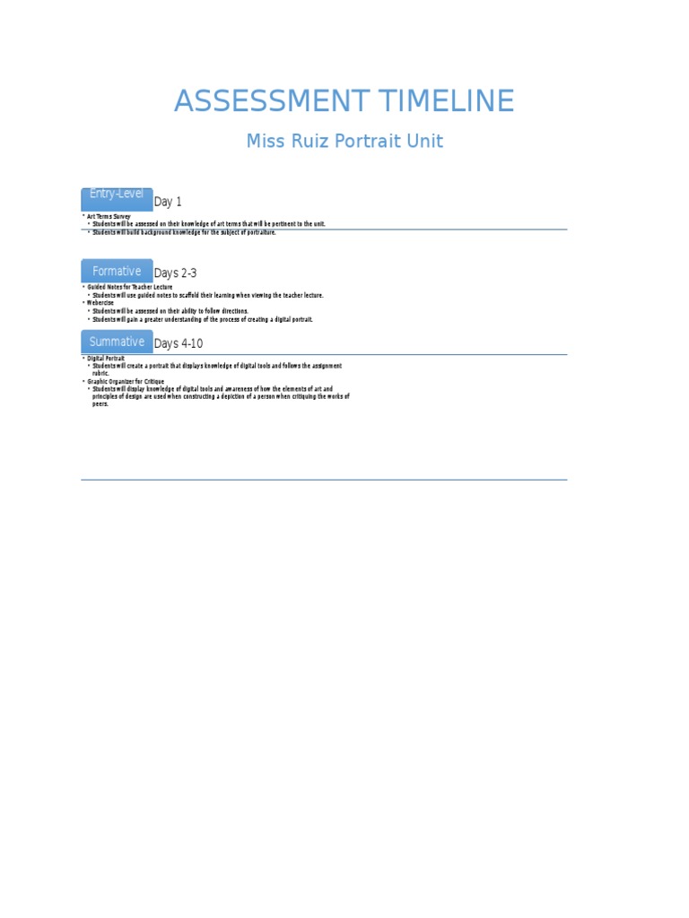 Assessment Timeline | PDF