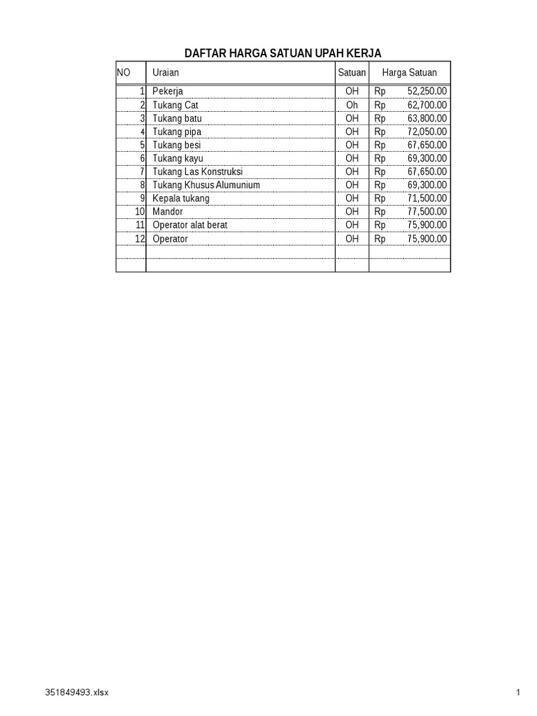 Rab To Pak Wawan | PDF