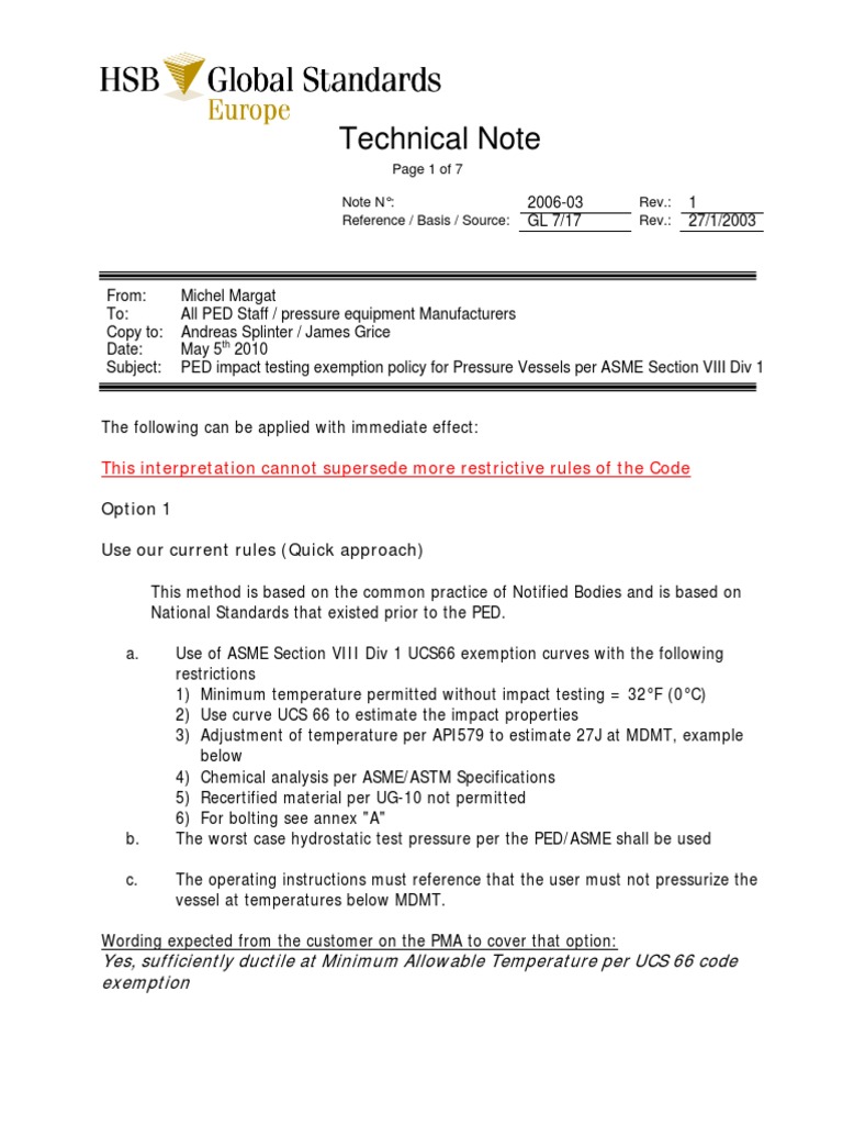 PED Impact Testing Exemption Policy | PDF | Ductility | Fracture