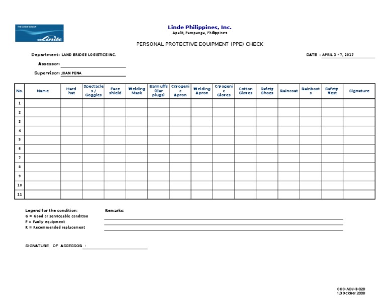 PPE's Checklist | PDF