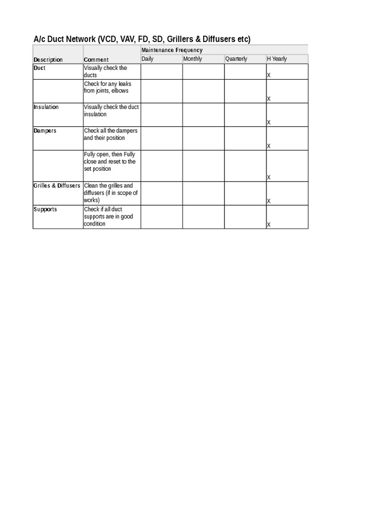 VCD & Vav | PDF