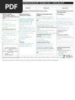 Aorn Fire Risk Assessment Tool | PDF