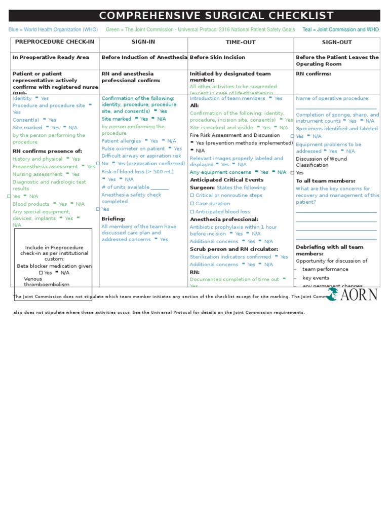 AORN Comprehensive Surgical Checklist 2016 | Surgery | Anesthesia