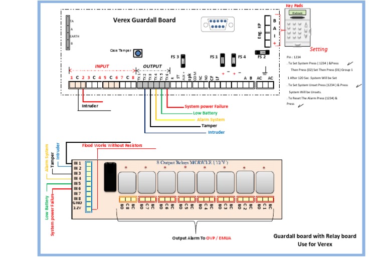 Diagram Guardall Board With Relay Board Use For Verex | PDF ...