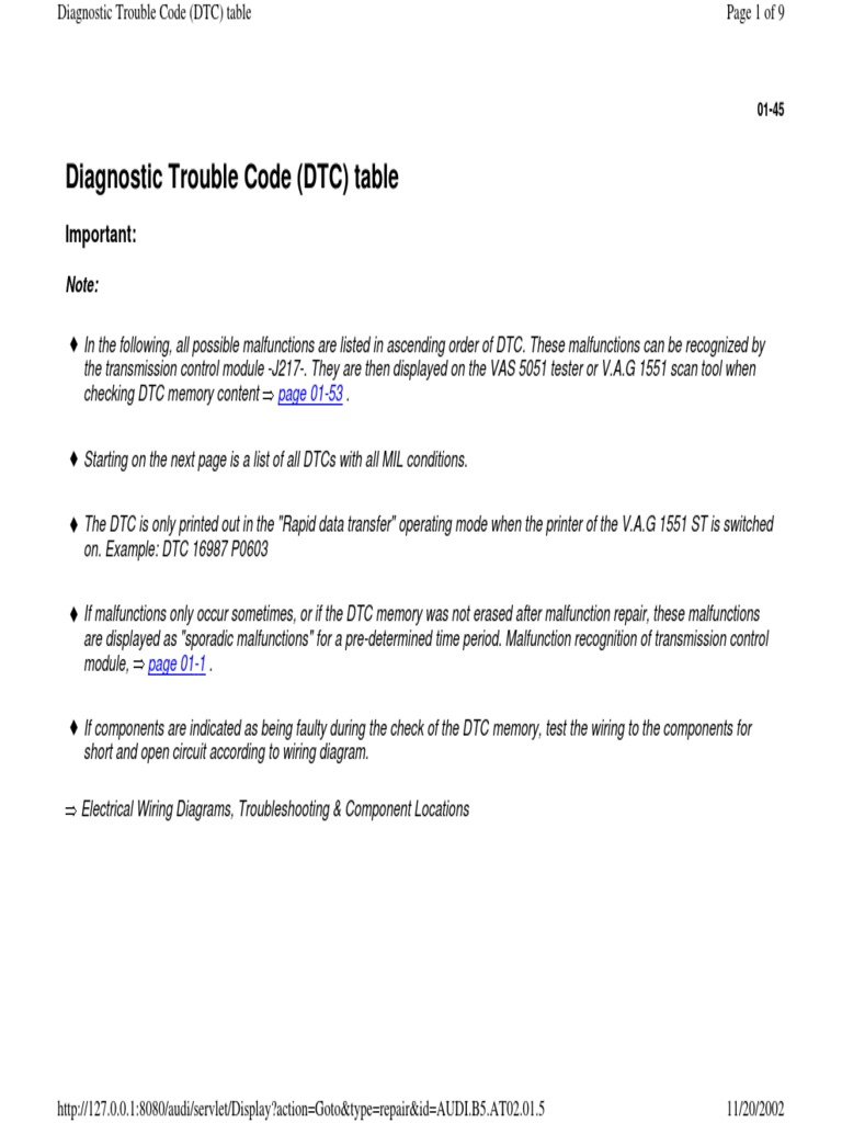 01-45 DTC's Table PDF | PDF | Transmission (Mechanics) | Manufactured Goods