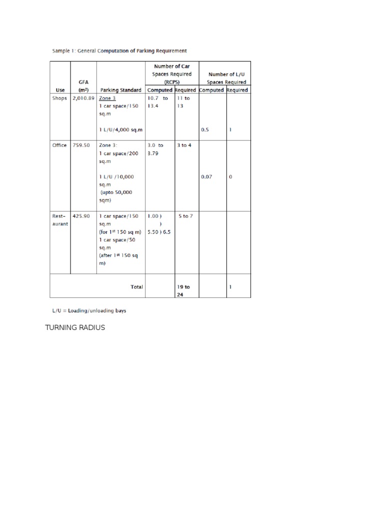 Turning Radius | PDF