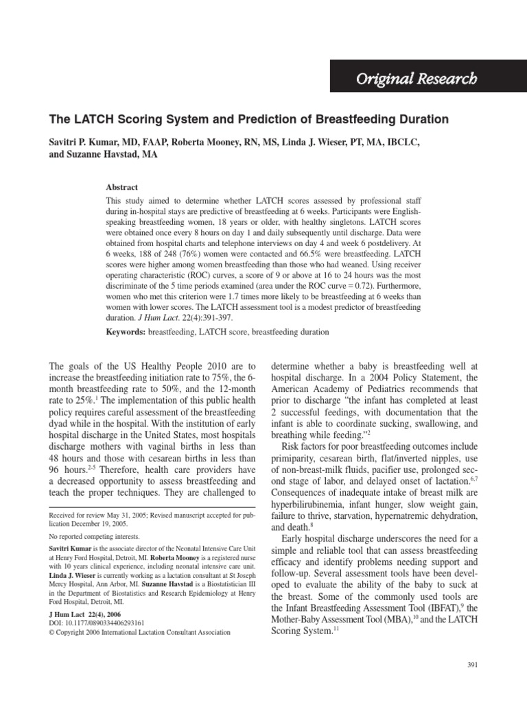The LATCH Scoring System | Receiver Operating Characteristic ...