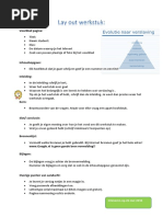 Verantwoordingsverslag Checklist | PDF