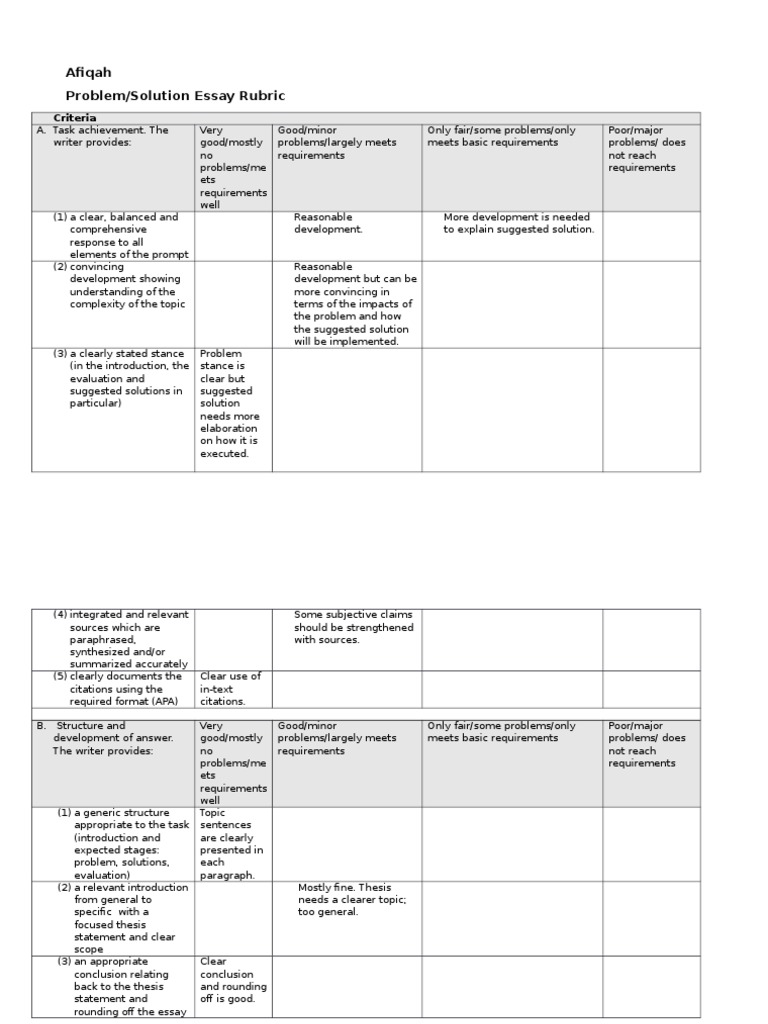 Rubrics For Draft 1 Essay Practice | PDF | Rubric (Academic) | Sentence (Linguistics)