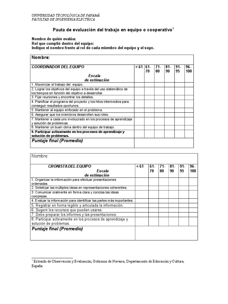 1 - Pauta de Trabajo en Equipo | PDF | Aprendizaje | Ciencia cognitiva