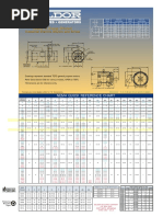 Baldor NEMA Frame Chart PDF | PDF | Manufactured Goods | Electrical ...