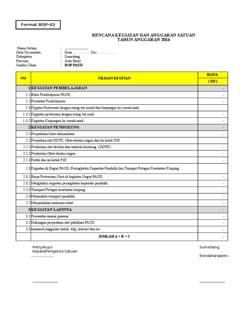 Contoh Format BOP - Rencana Anggaran Dan Satuan | PDF