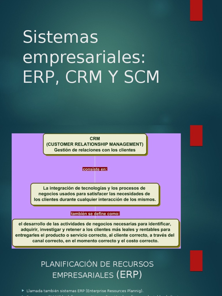 Sistemas empresariales ERP, CRM y SCM | PDF | Planificación de recursos ...