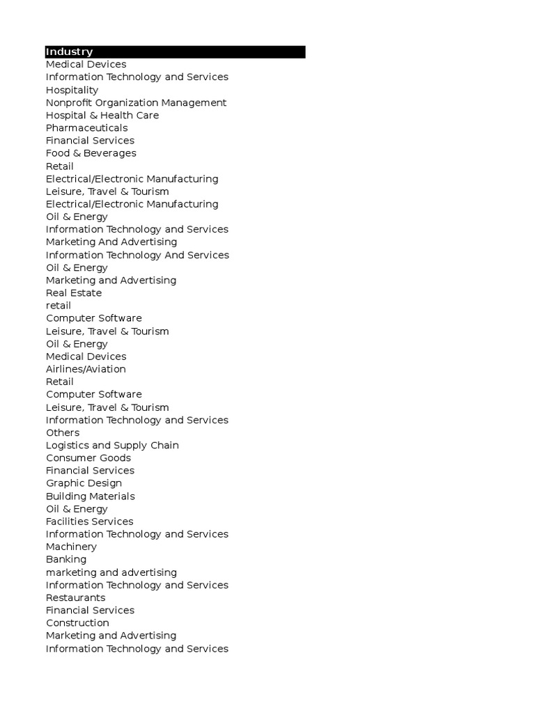 UAE Email Database Sample | PDF