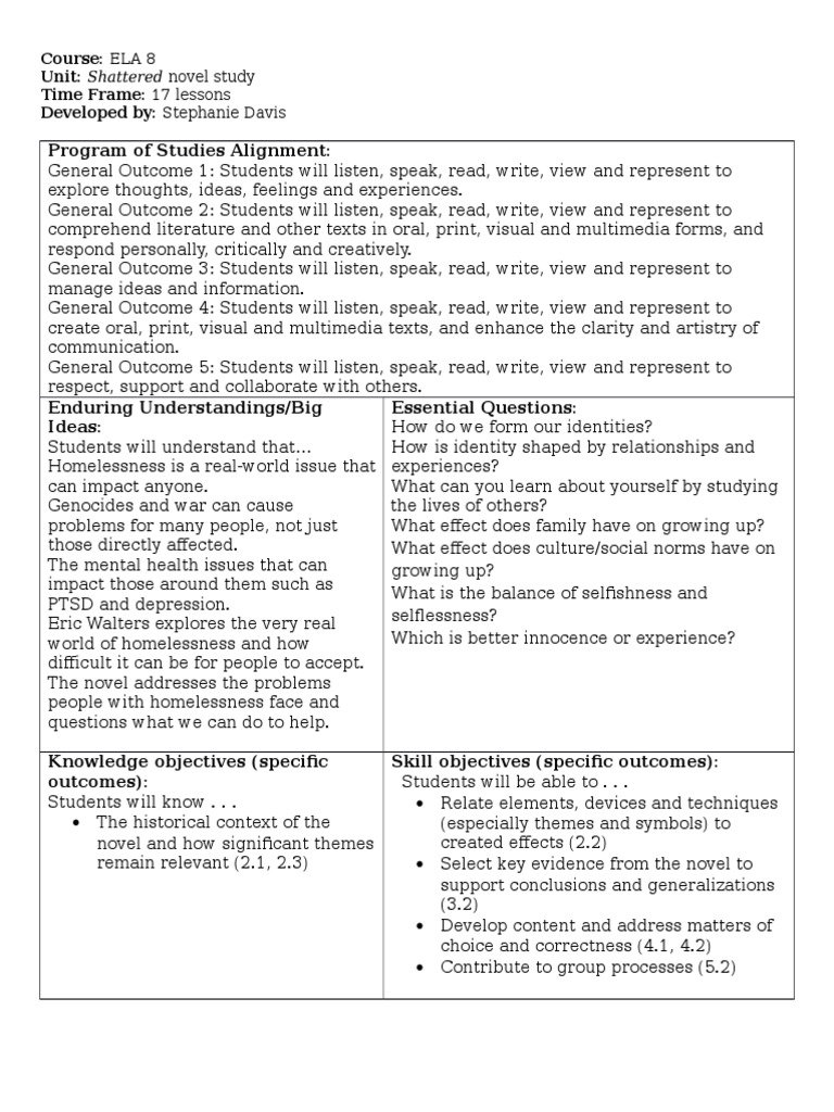 Shattered Unit Outline | PDF | Reading Comprehension | Cognition