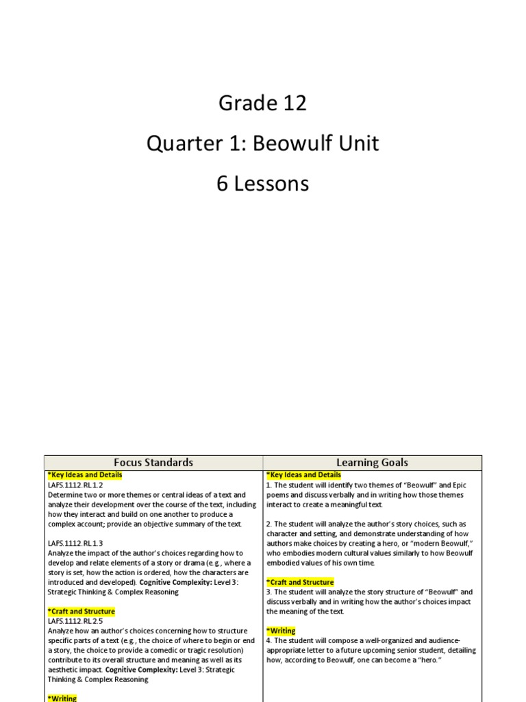 Beowulf Unit | PDF | Beowulf | Hero