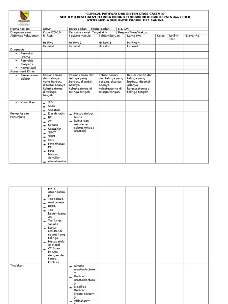 Clinical Pathway OMSK Tipe Bahaya | PDF