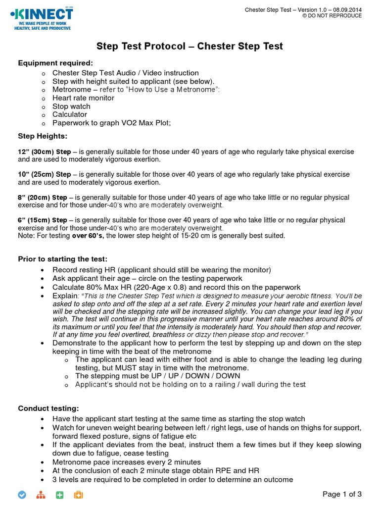 Chester Step Test1 | Heart Rate | Wellness