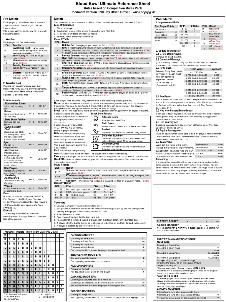 Blood Bowl Ultimate Reference Sheet v0.90 | PDF | American Football ...