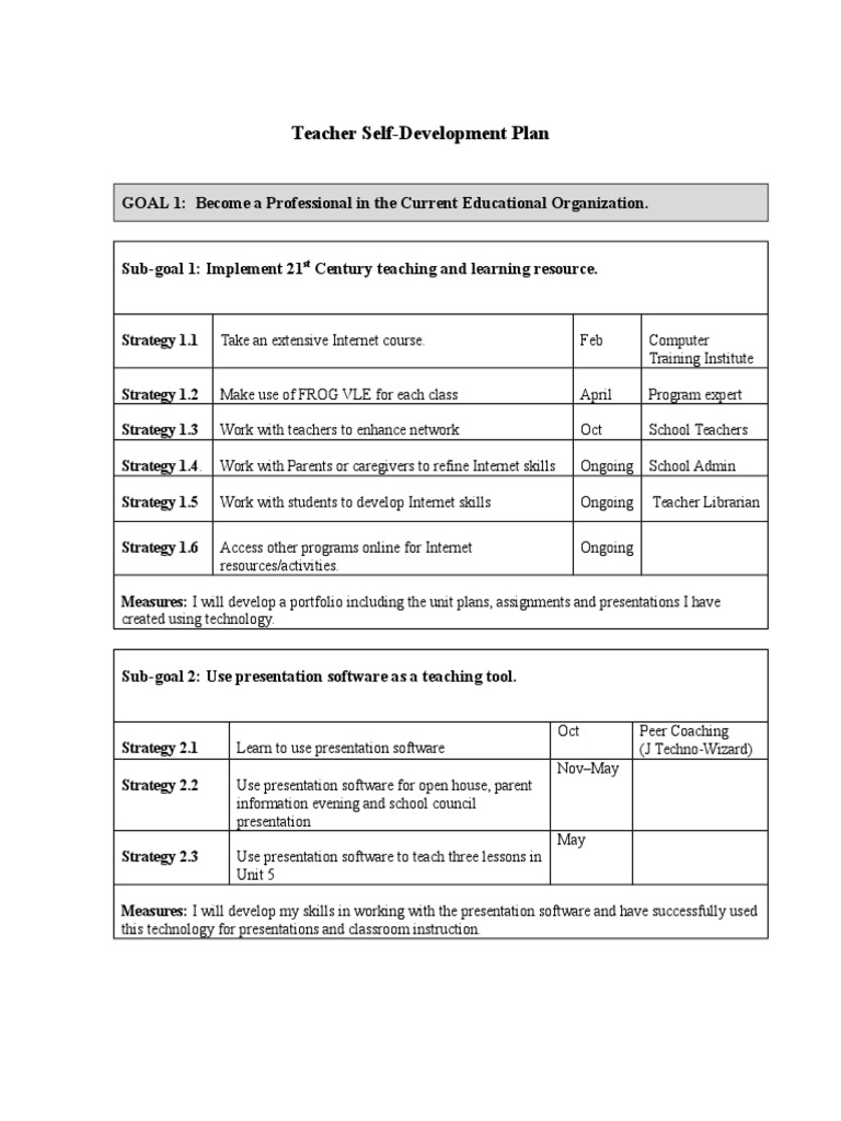 Self Development Plan Madam Kang | PDF | Career & Growth